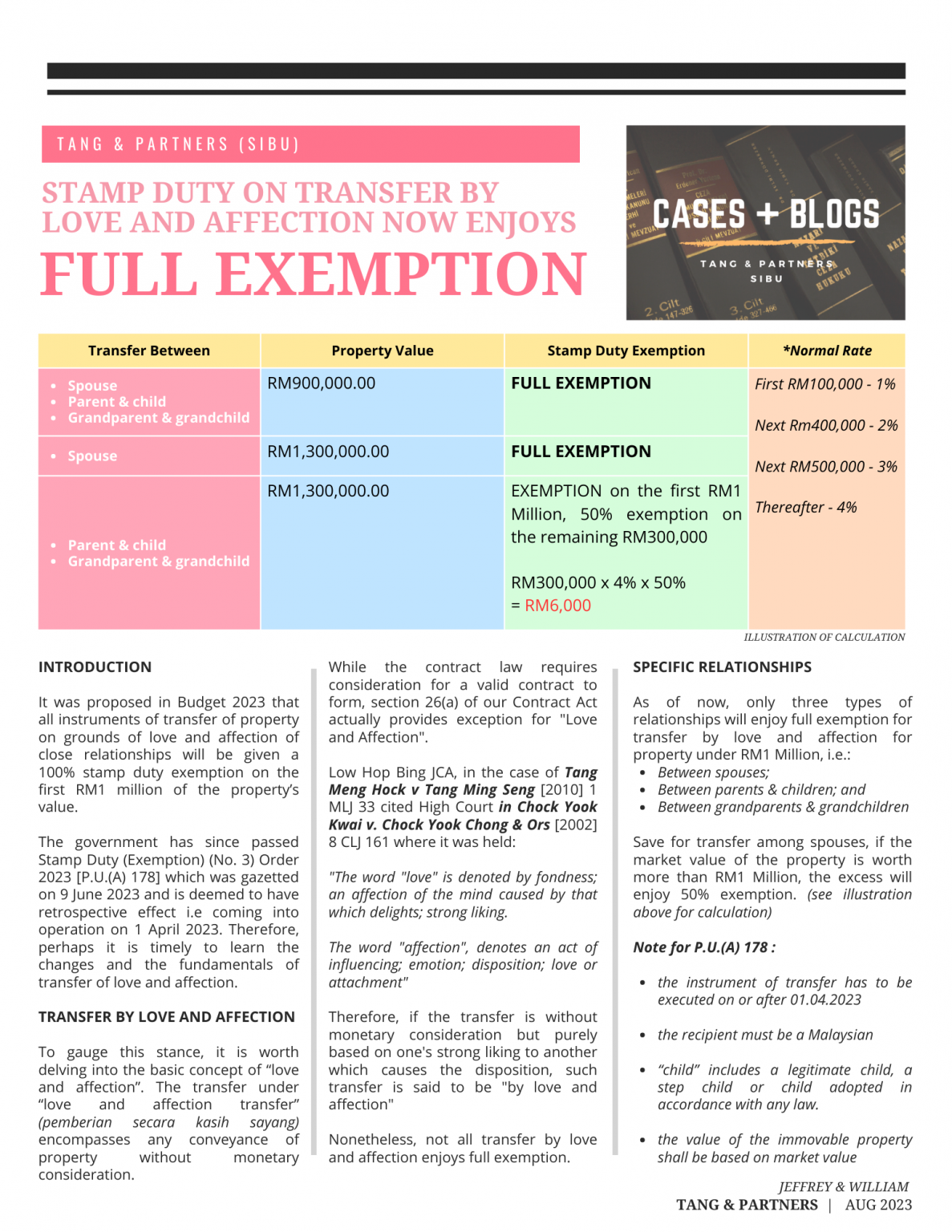 FULL STAMP DUTY EXEMPTION – Tang & Partners Advocates (Sibu)